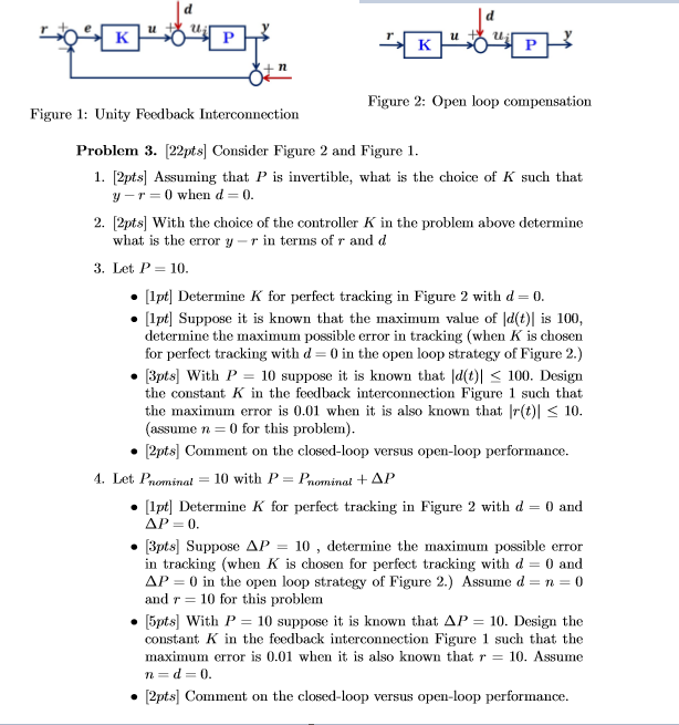 Solved Figure 2: Open loop compensation Figure 1: Unity | Chegg.com