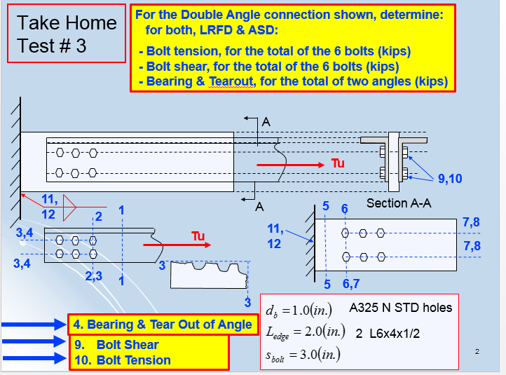 Solved For the Double Angle connection shown, determine: for | Chegg.com