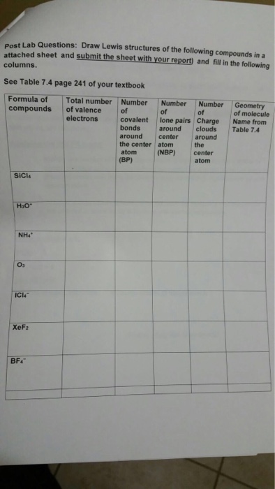 Solved Post Lab Questions: Draw Lewis structures of the | Chegg.com