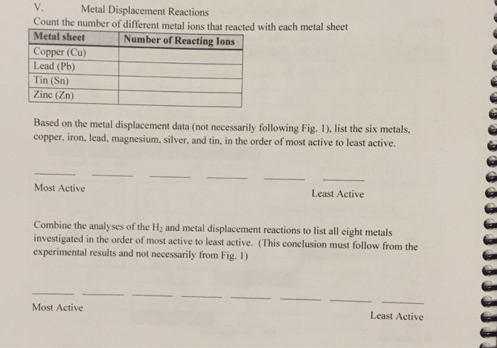 Solved Metal Displacement Reactions Count the number of | Chegg.com