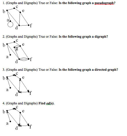 Solved 1. (Graphs and Digraphs) True or False: Is the | Chegg.com