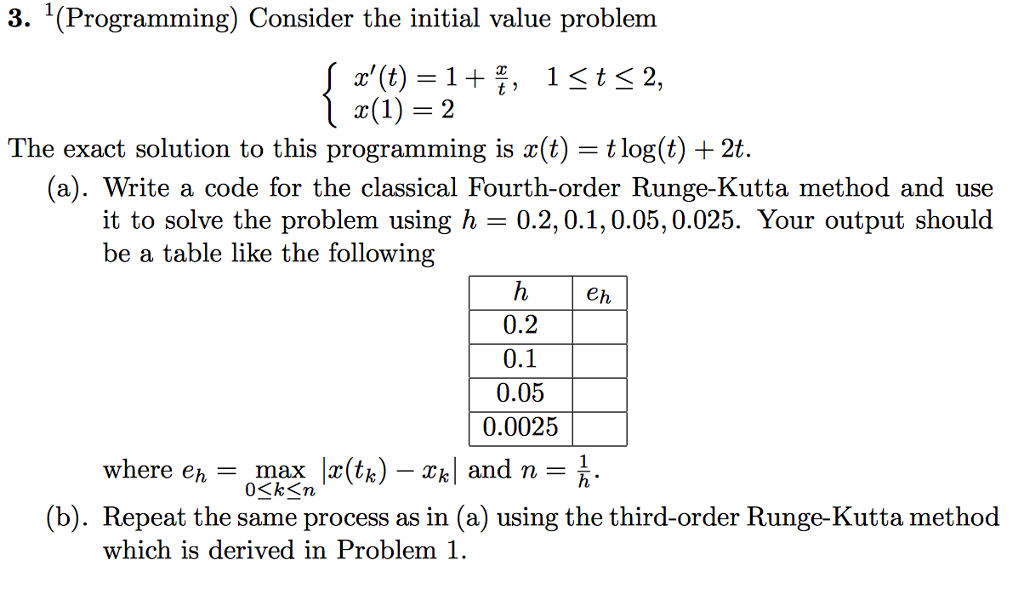 Solved (Programming) Consider the initial value problem | Chegg.com