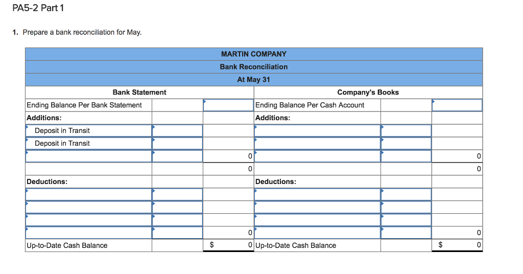 Solved PA5-2 Preparing a Bank Reconciliation and Journal | Chegg.com