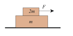 Solved A small but massive block sits on top of another | Chegg.com