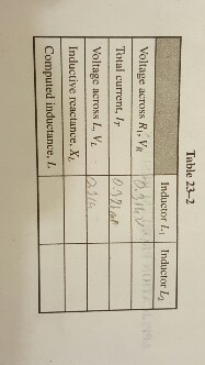 Solved inductive Reactance | Chegg.com