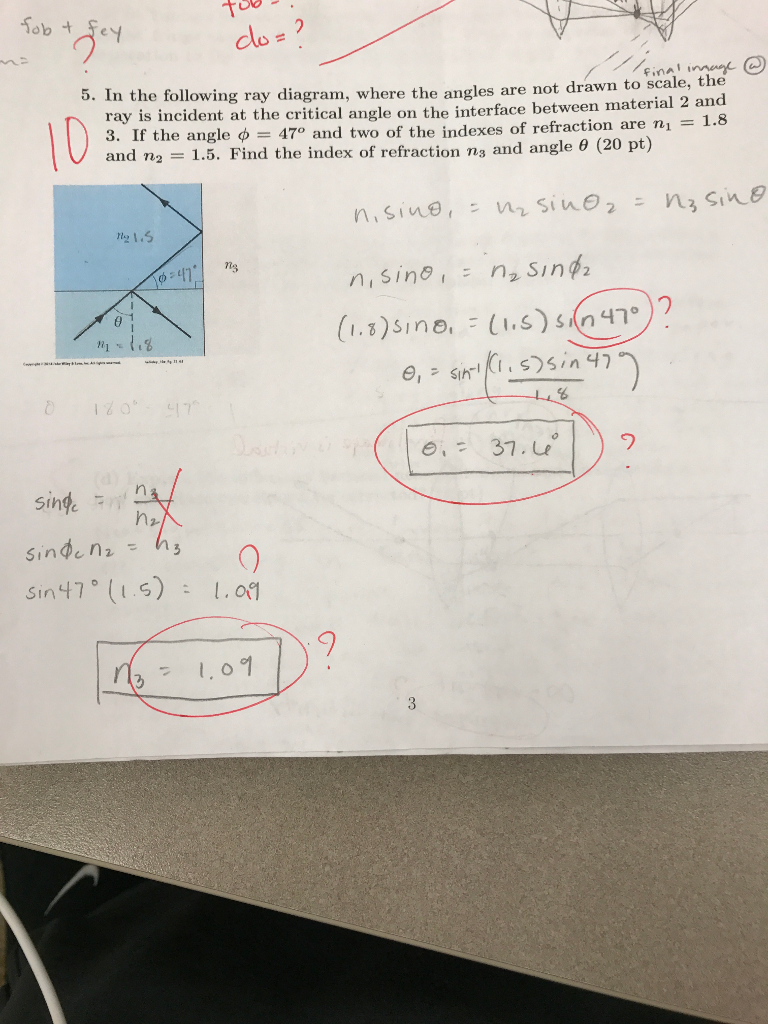 Solved In the following ray diagram, where the angles are | Chegg.com