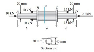Solved Segments AB and CD of the assembly are solid circular | Chegg.com