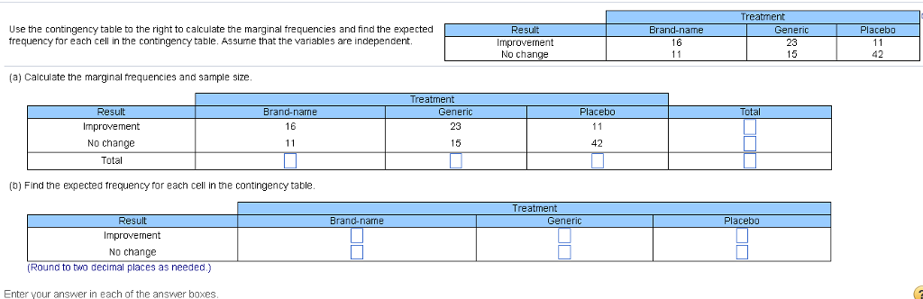 Solved Use the contingency table to the right to calculate | Chegg.com