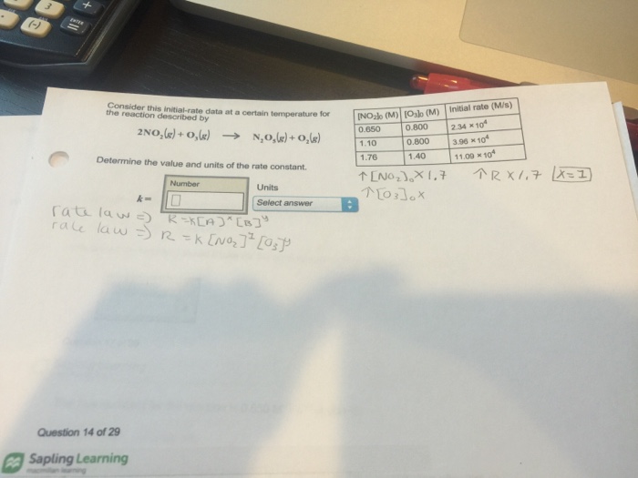 Solved Consider this initial-rate data at a certain | Chegg.com