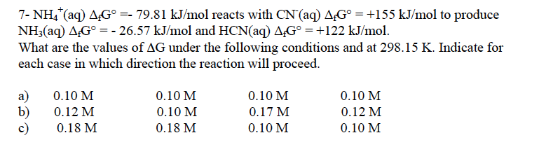 Solved NH_4^+(aq) Delta_fG degree =- 79.81 kJ/niol reacts | Chegg.com
