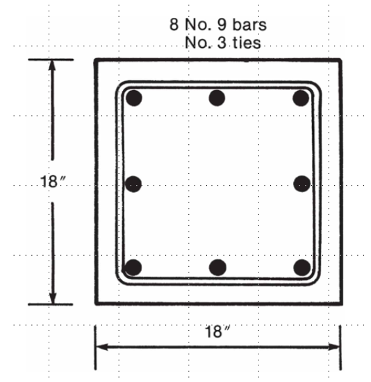 Solved A). For the square column with the cross section | Chegg.com