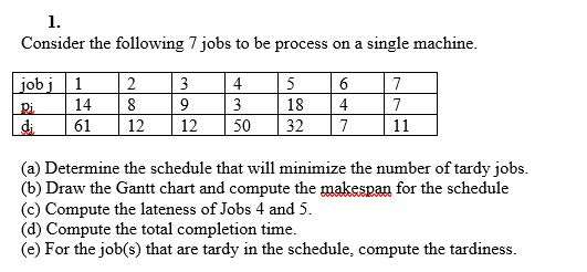 Solved 1. Consider the following 7 jobs to be process on a | Chegg.com