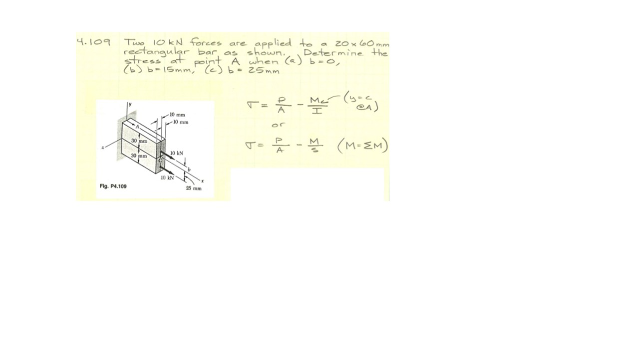 Solved two 10kN forces are applied to a 20x60 mm rectangular | Chegg.com