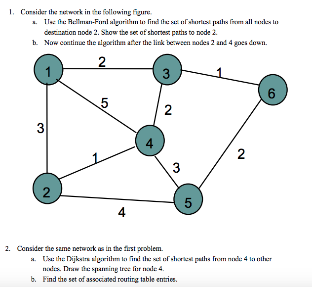 Solved 1 Consider The Network In The Following Figure Use