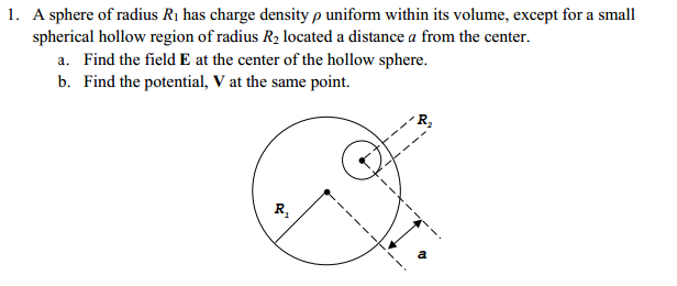 Solved A sphere of radius R1 has charge density rho uniform | Chegg.com