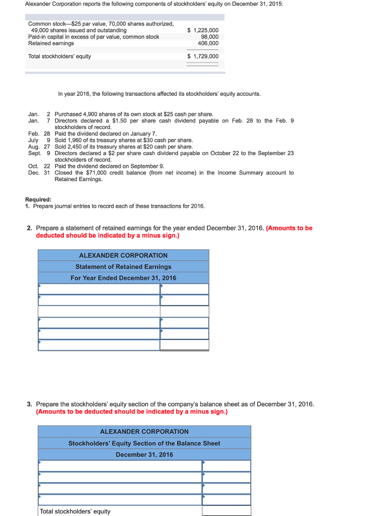 Solved 1. journal entries 2. statement of retained | Chegg.com
