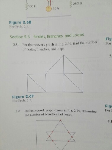 Solved For the network graph shown in Fig. 2.69, find the | Chegg.com Solved For the network graph shown in Fig. 2.69, find the | Chegg.com