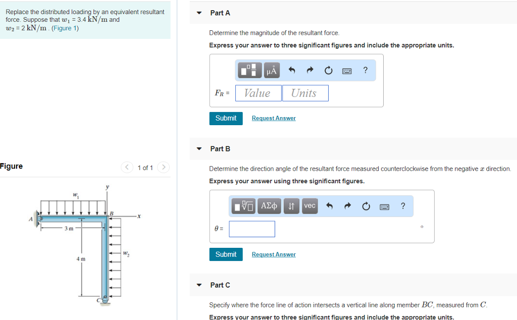 Solved Replace the distributed loading by an equivalent | Chegg.com
