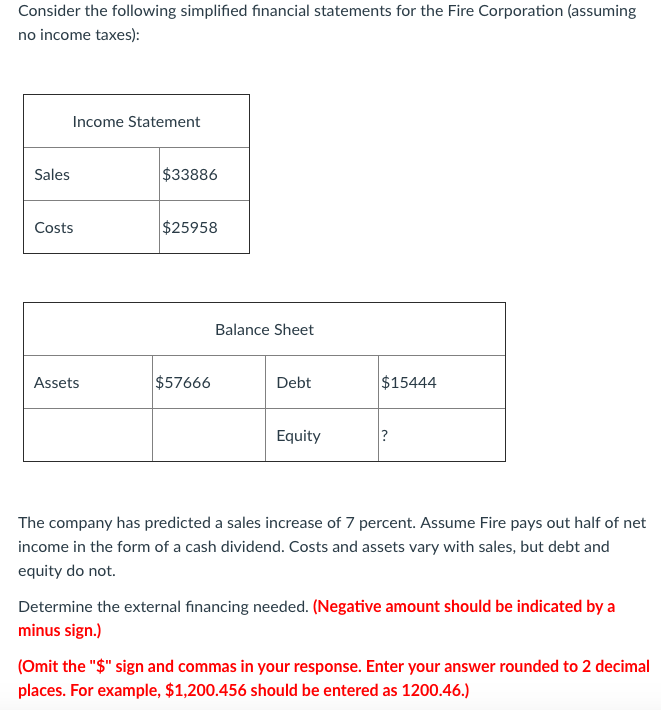 Solved Consider the following simplified financial | Chegg.com