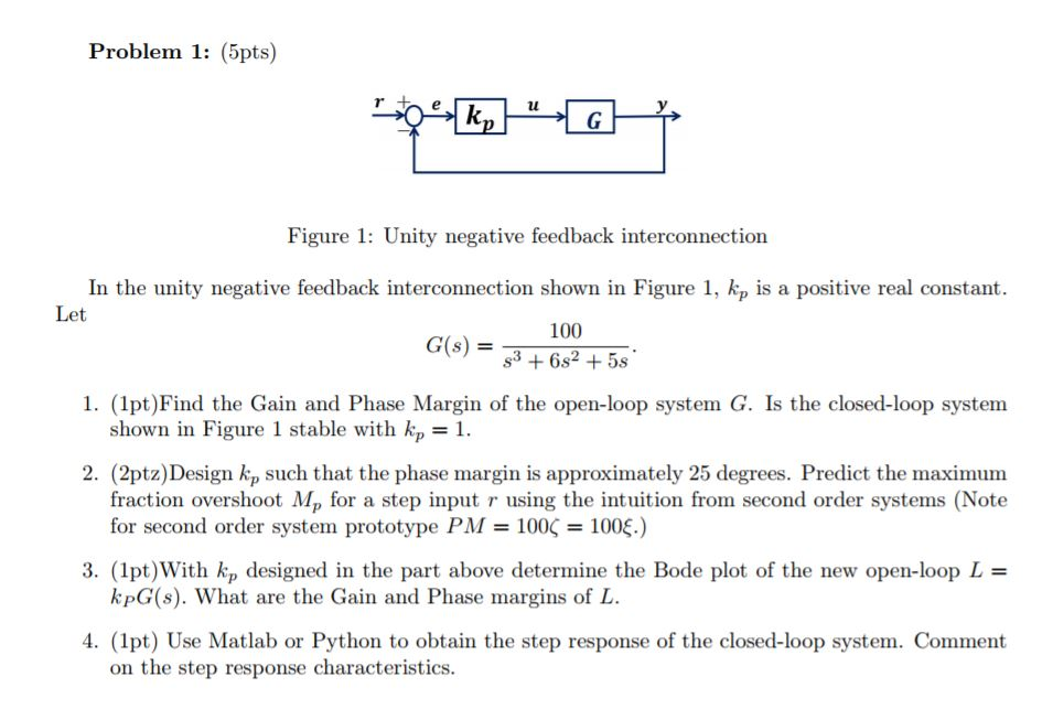 Solved Problem 1: (5pts) Ll Figure 1: Unity negative | Chegg.com