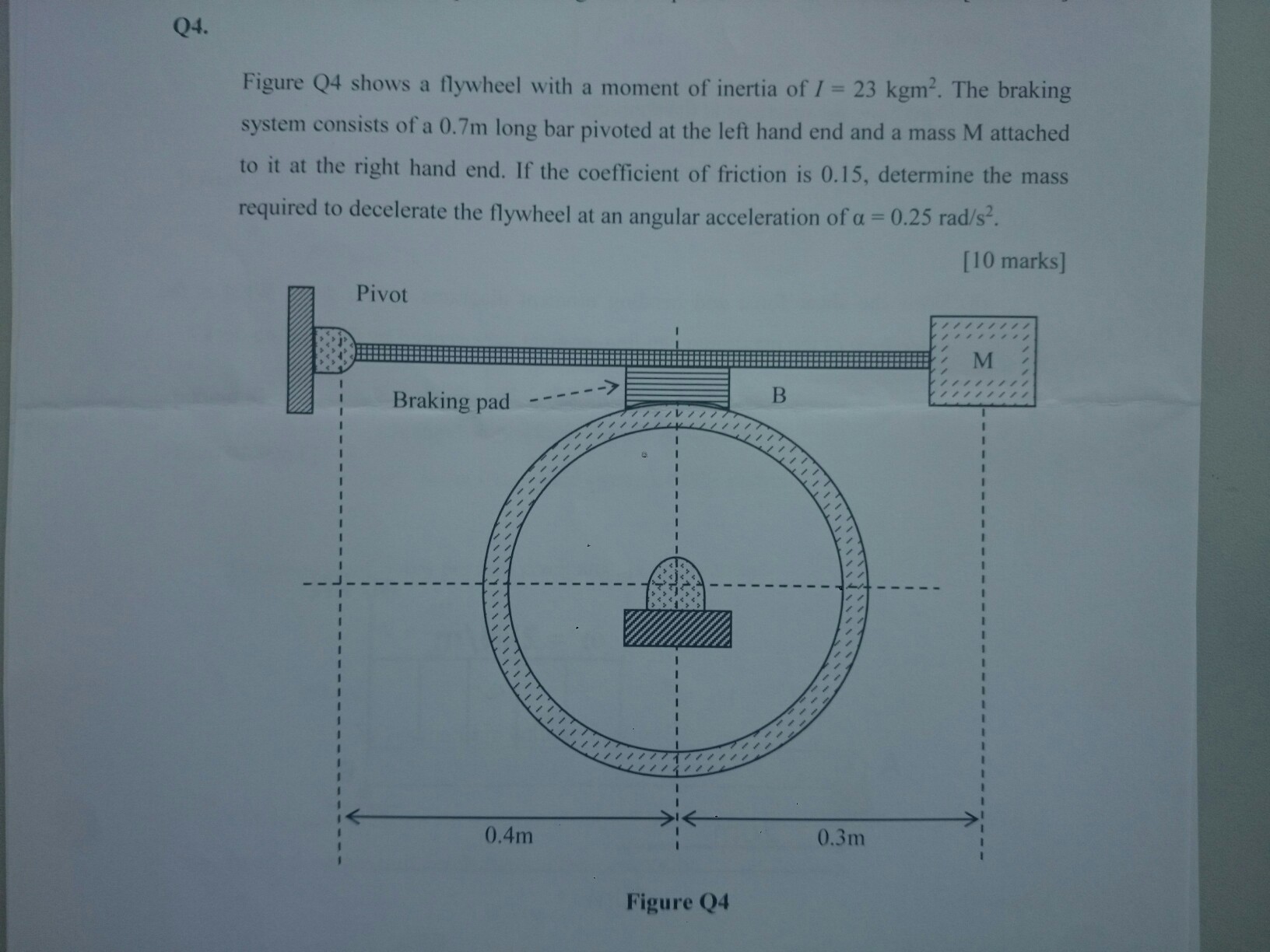 Solved 04. Figure Q4 shows a flywheel with a moment of | Chegg.com