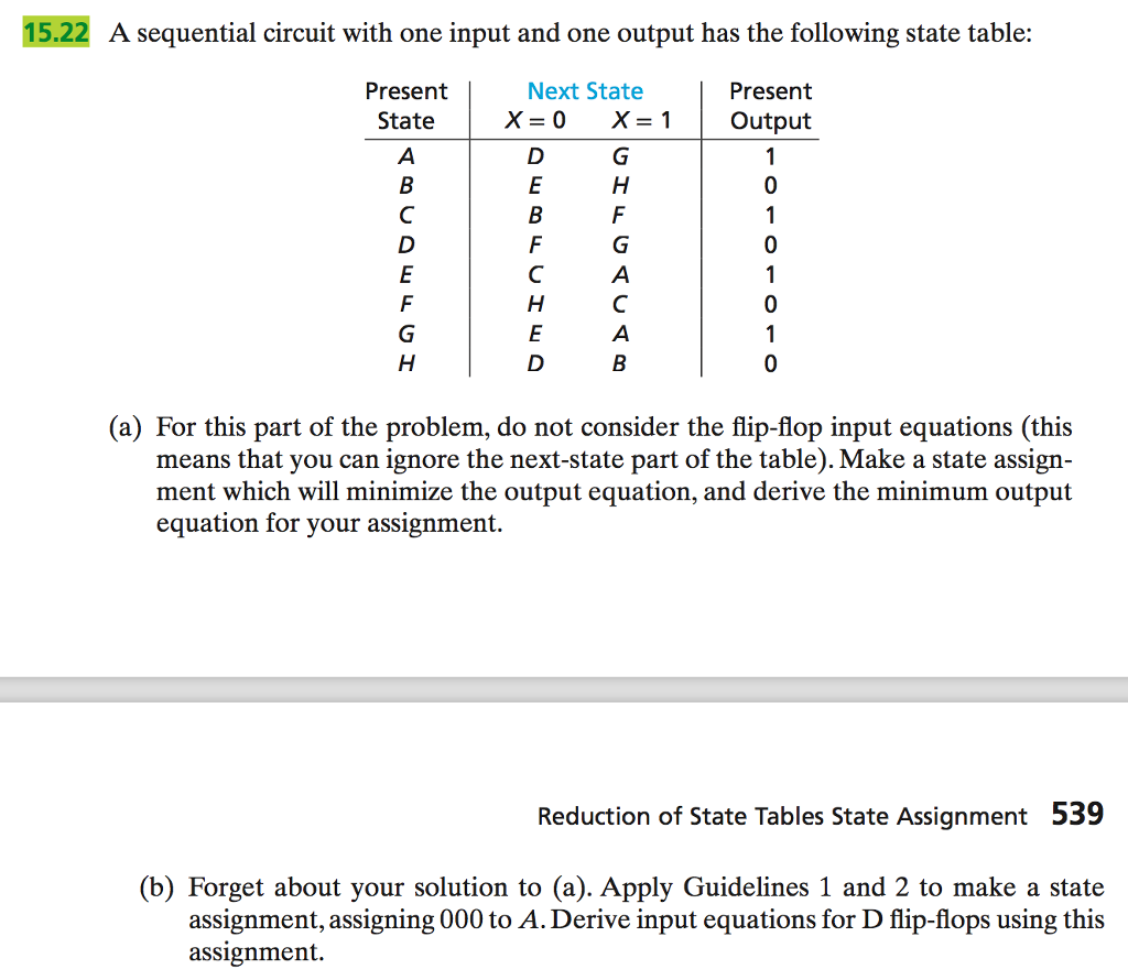Solved 15.22 A sequential circuit with one input and one | Chegg.com