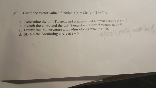 Solved Given the vector valued function r(t)-(2e ) 0-e*)j a. | Chegg.com