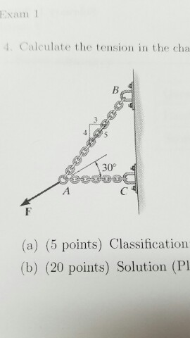 Solved Calculate the tension in the chains FAB and FAC if | Chegg.com