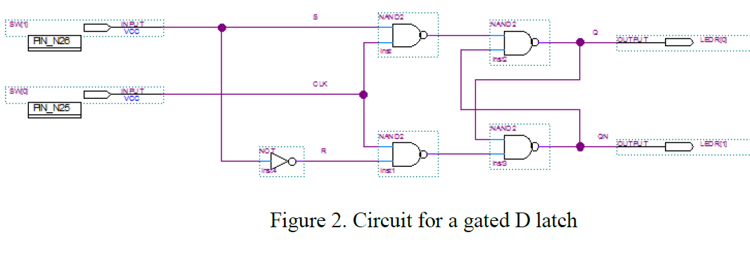 Solved Q6. When CLK is high, does changing the D input | Chegg.com