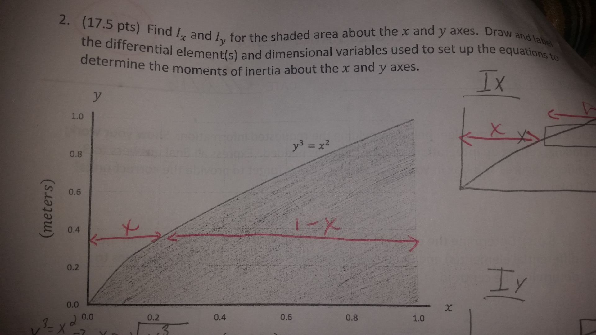 Solved Find Ix and Iy for the shaded area about the x and y | Chegg.com