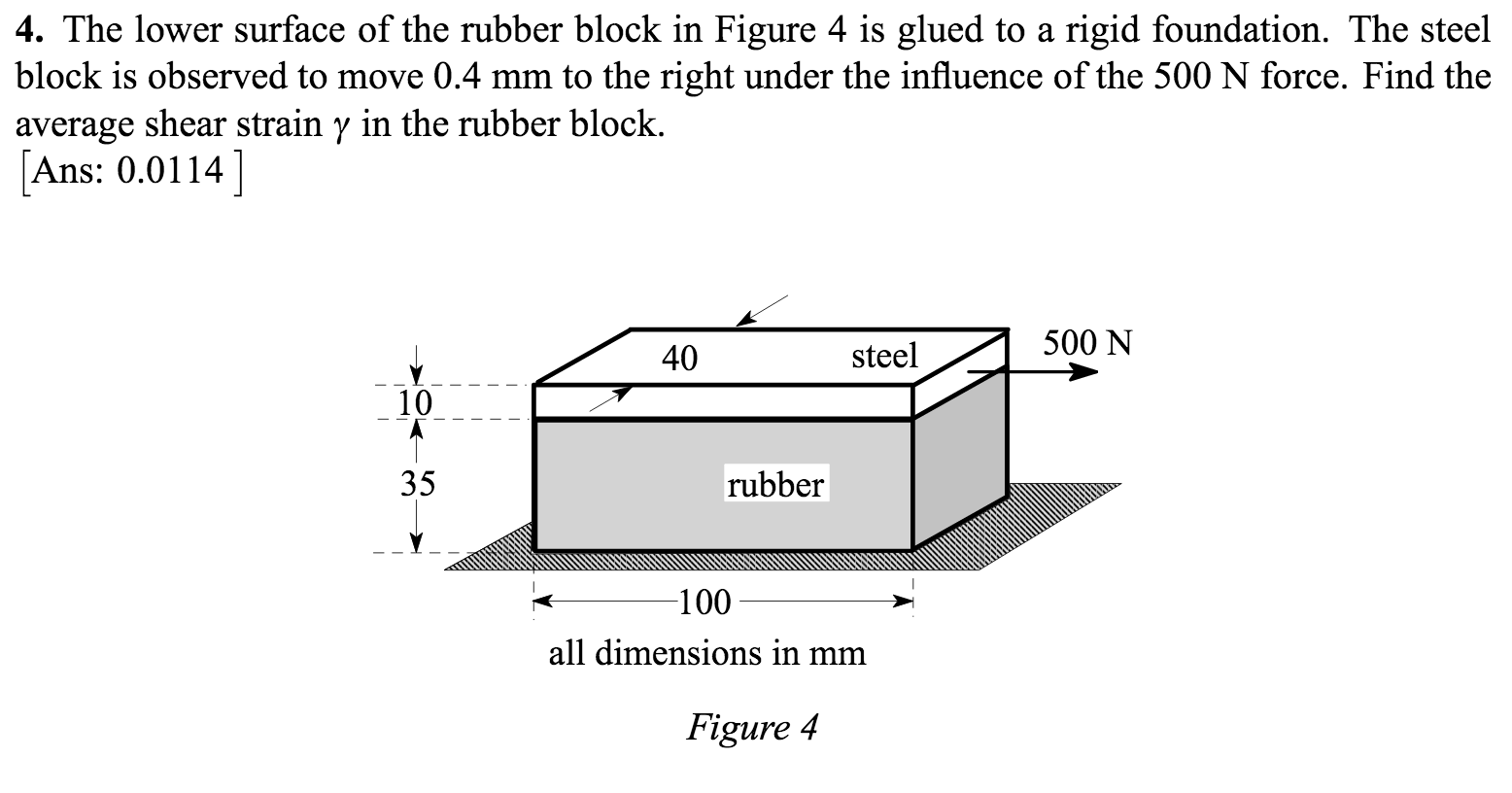Solved The lower surface of the rubber block in Figure 4 is | Chegg.com