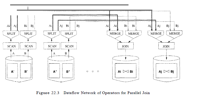 Exercise 1. Consider Figure 18.3 in the textbook. | Chegg.com