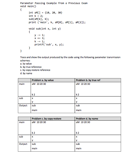 Solved Parameter Passing Example from a Previous Exanm void | Chegg.com
