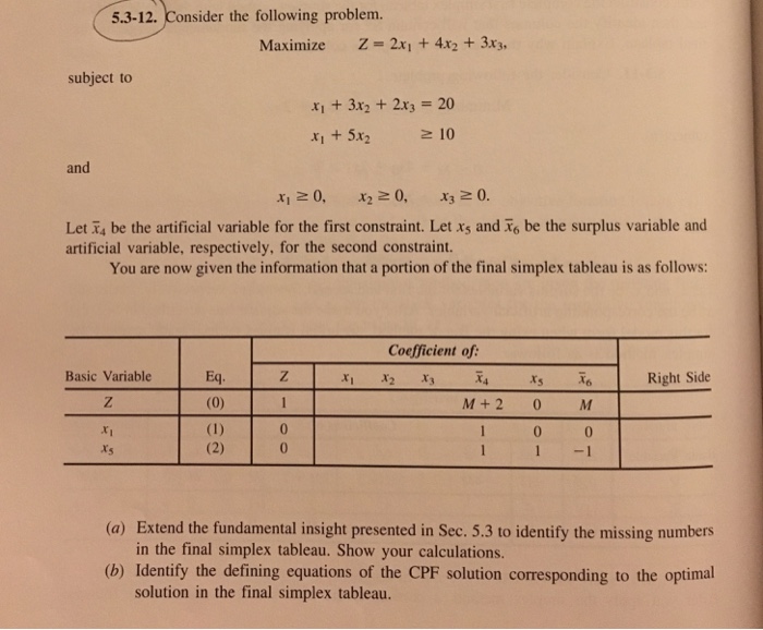 Solved Consider the following problem. Maximize Z = 2x_1 + | Chegg.com