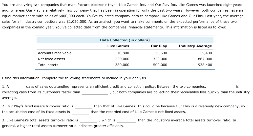 Solved Asset management ratios are used to measure how | Chegg.com