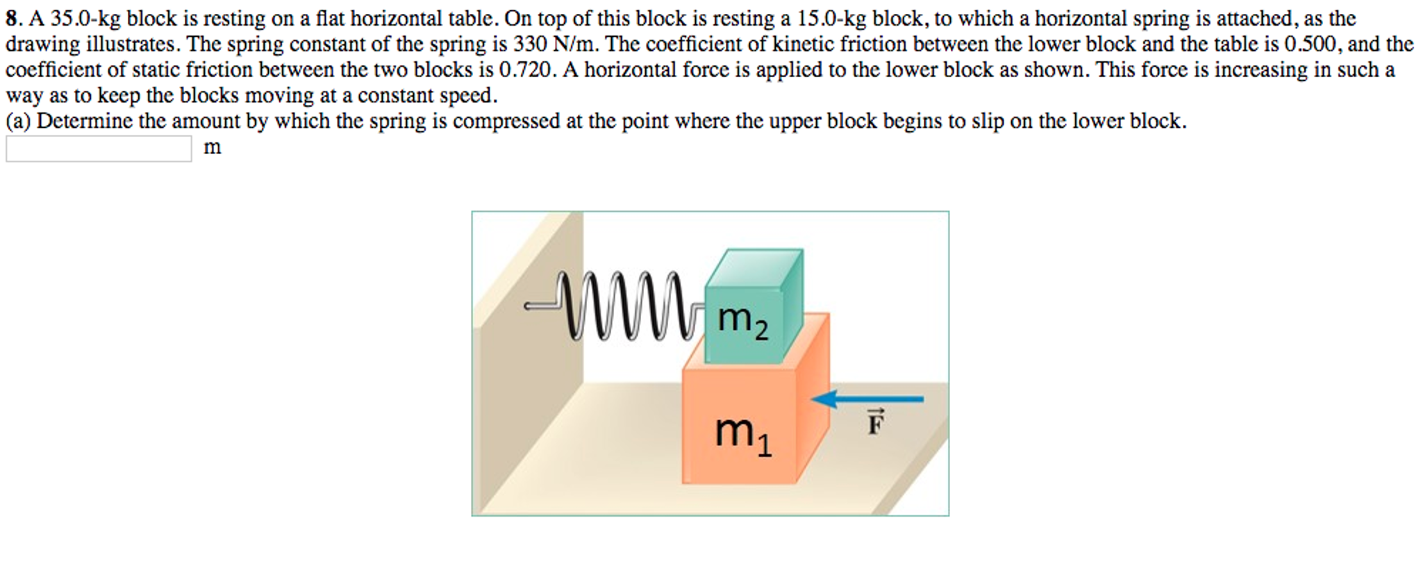 Solved: A 35.0-kg Block Is Resting On A Flat Horizontal Ta... | Chegg.com Solved: A 35.0-kg Block Is Resting On A Flat Horizontal Ta... | Chegg.com