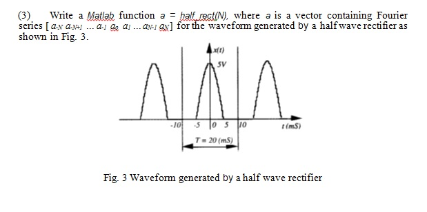 Solved Write A Matlab Function A Half Rect N Where A Is