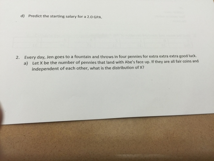 Solved 2a b c | Chegg.com