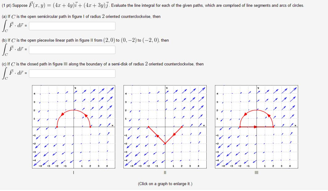 Solved Suppose F(x,y) = (4x + 4y)i + (4x- 3y)j. Evaluate the | Chegg.com