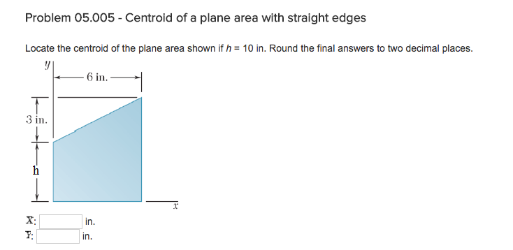 Solved Problem 05.005 - Centroid of a plane area with | Chegg.com