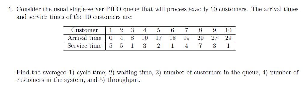 1. Consider the usual single-server FIFO queue that | Chegg.com