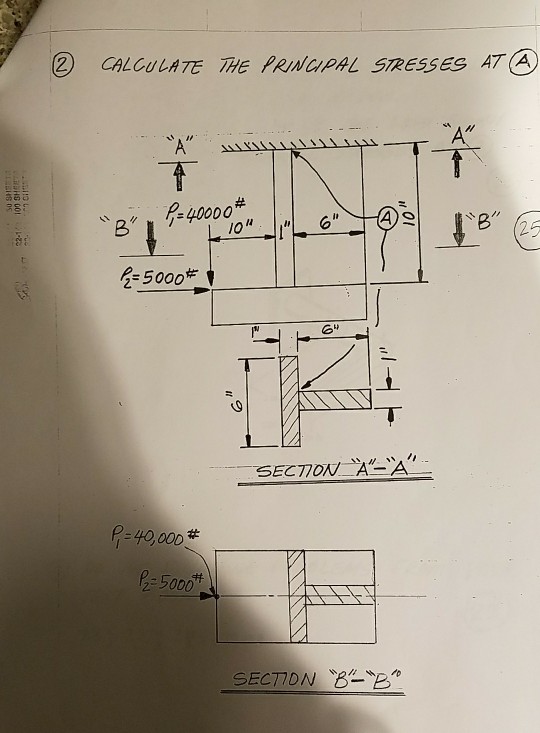 CALCULATE THE PRINCIPAL STRESSES AT A | Chegg.com