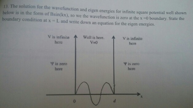 Solved 13. The solution for the wavefunction and eigen | Chegg.com