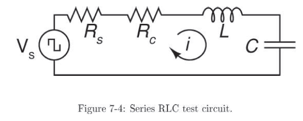 Solved 4. Step response of a series RLC circuit. Consider | Chegg.com