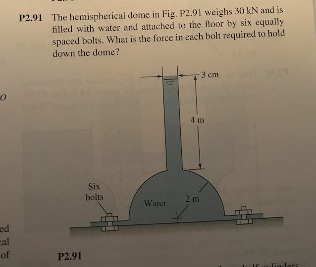 Solved The hemispherical dome in Fig. P2.91 weighs 30 kN and | Chegg.com