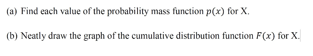 Solved Suppose we toss a fair coin twice and let X be the | Chegg.com