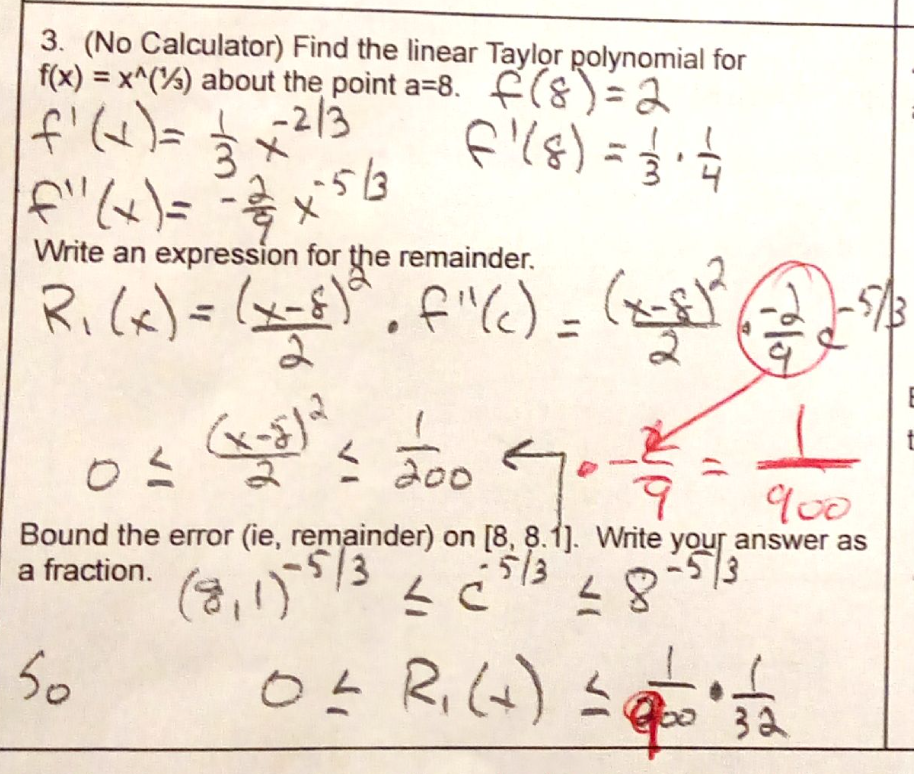 Solved 3. (No Calculator) Find the linear Taylor polynomial | Chegg.com