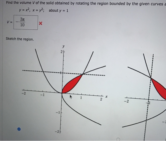 Solved Find the volume between th curves y=x^2 and x=y^2 | Chegg.com
