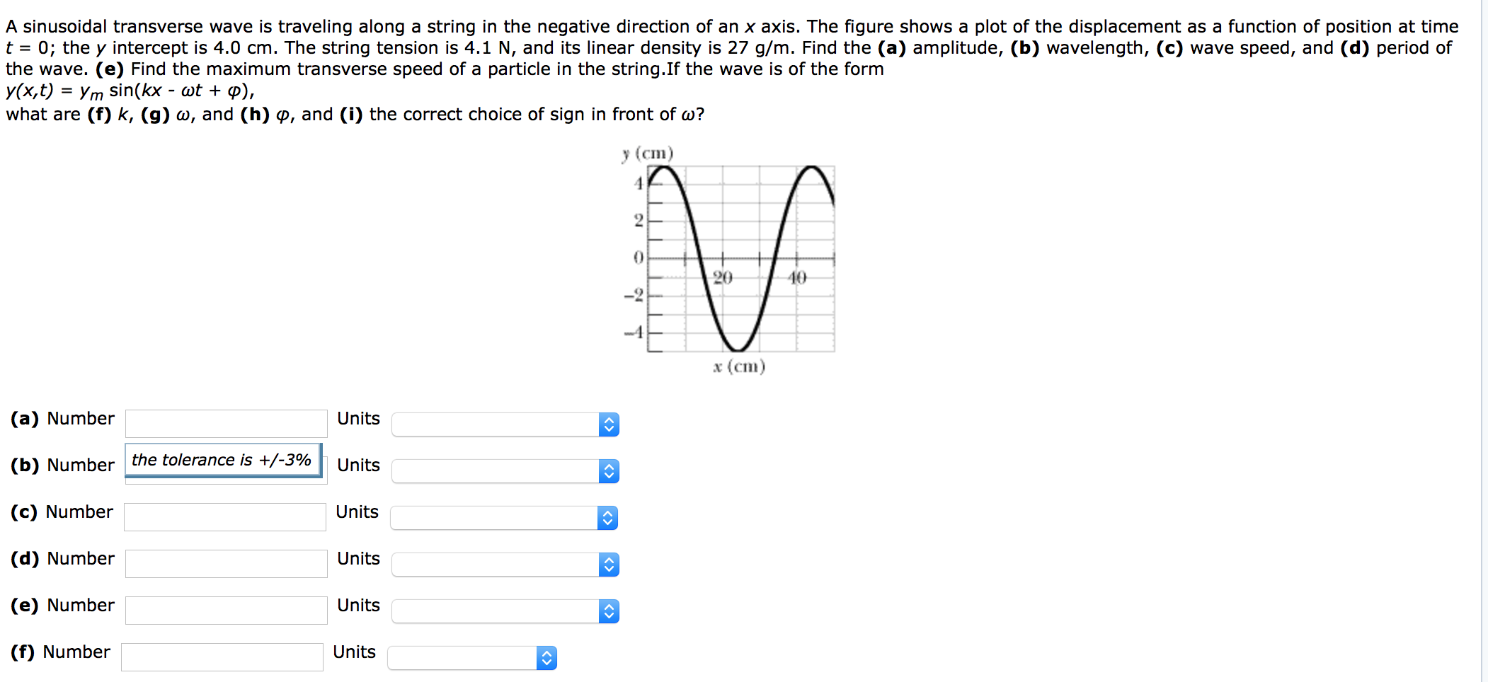 Solved A sinusoidal transverse wave s traveling along a | Chegg.com