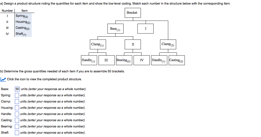 Solved a) Design a product structure noting the quantities | Chegg.com